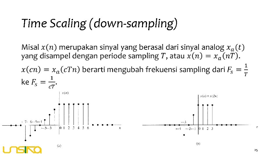 Pengolahan Sinyal Digital Sinyal dan Sistem WaktuDiskrit 1