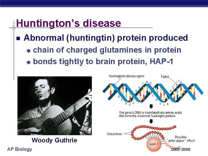 Chapter 19 Control of Eukaryotic Genome AP Biology