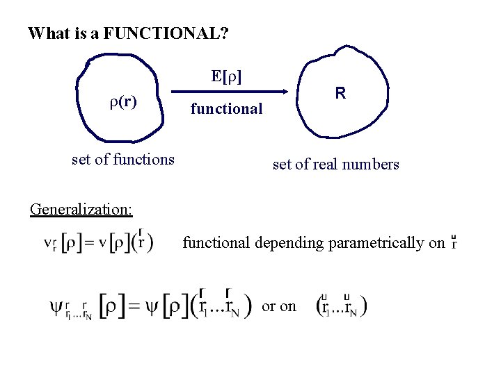 Basics of DFT and TDDFT Hardy Gross E