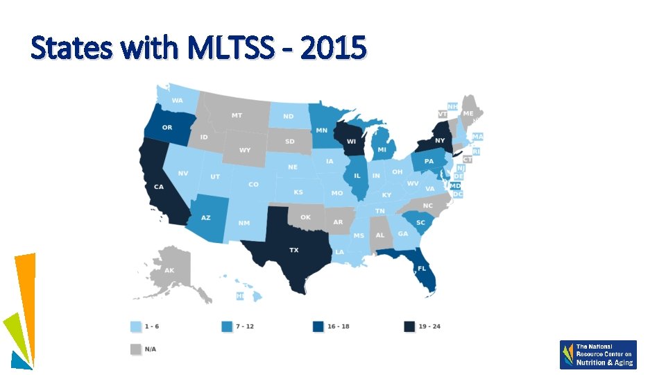 Emerging Opportunities for Community Based Nutrition Services in