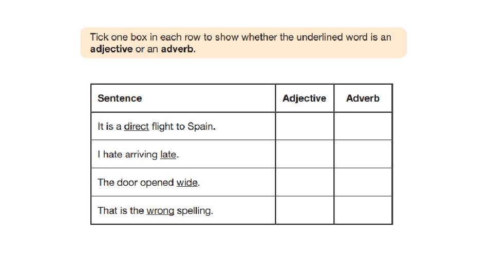 Adverbs Describe the verb add to the verb
