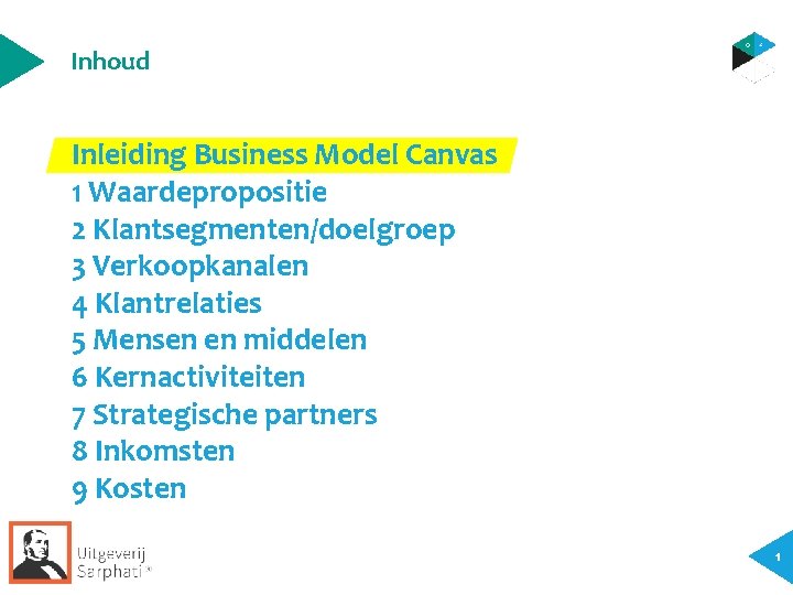 Kopopleiding u niveau 4 Vakman ondernemer Business model