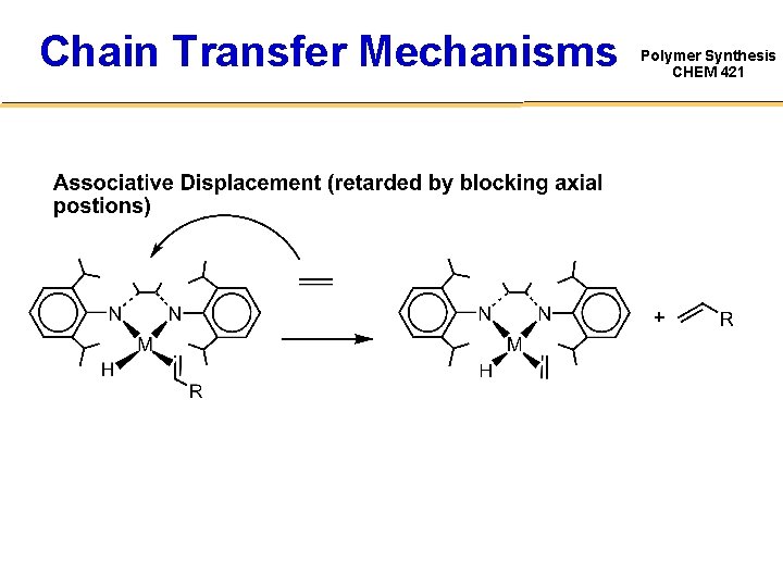 Polymer Synthesis CHEM 421 Chemical Review 2000 Issue