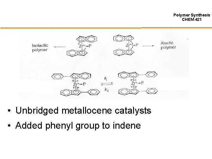 Polymer Synthesis CHEM 421 Chemical Review 2000 Issue