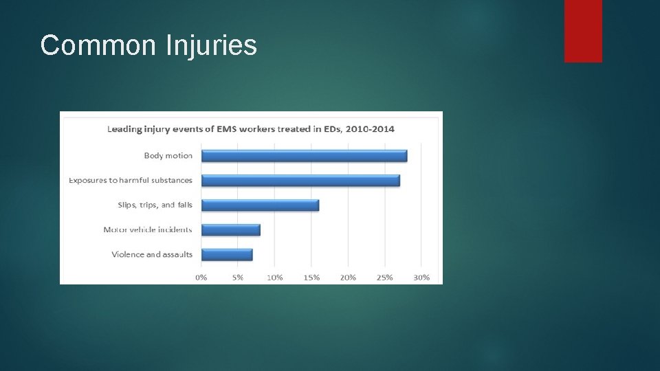 What HR Pros Should Know About EMS MASSACHUSETTS