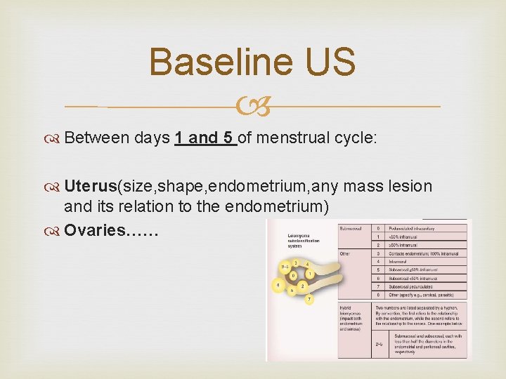 Standard reporting in infertile patients color doppler uterine