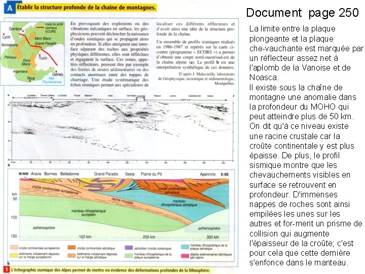 Chapitre 2 Convergence et collision continentale lhistoire de