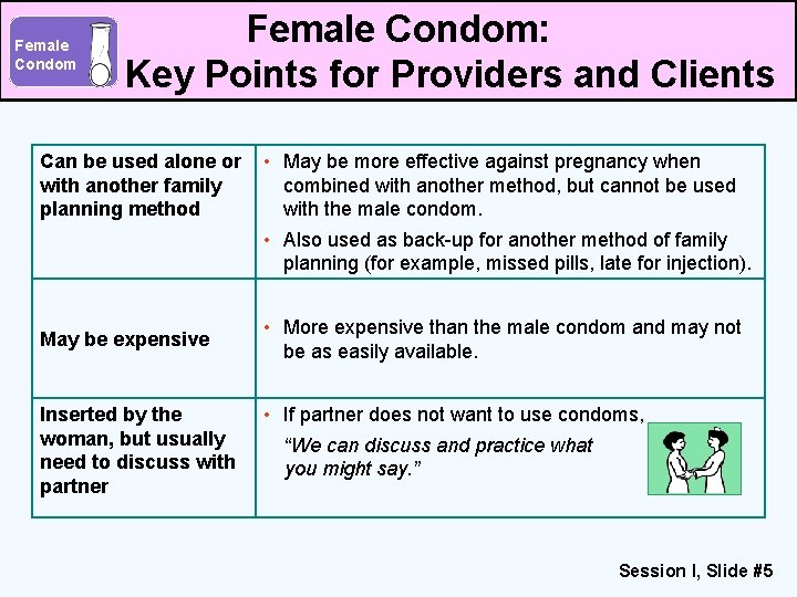 Female Condom Session I Characteristics Female Condoms Session