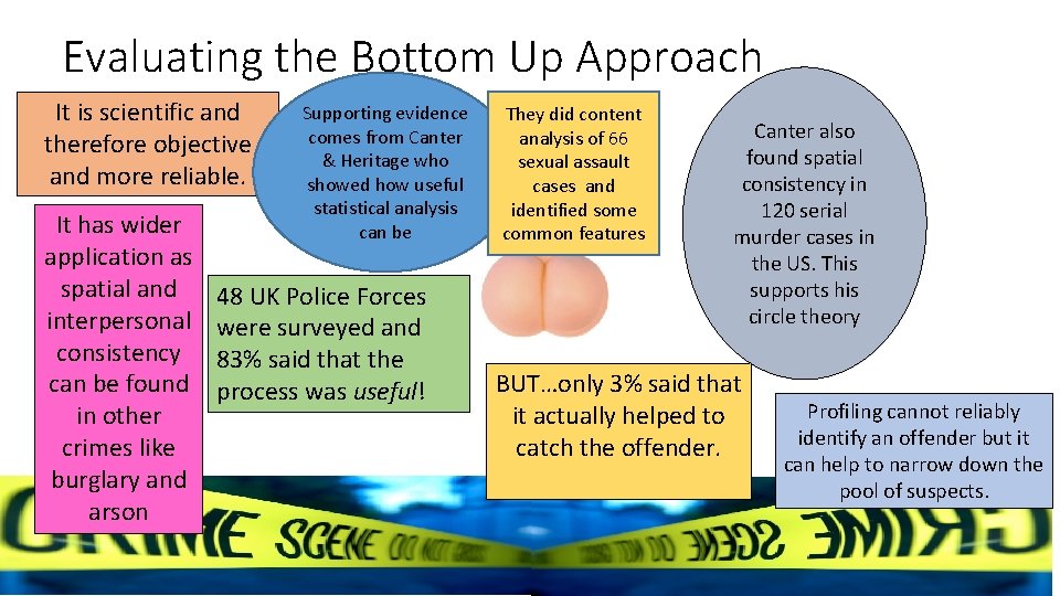 Recap topdown profiling The BottomUp Approach to Offender