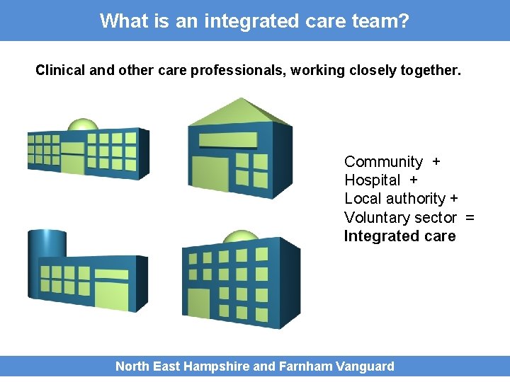 Whats integrated care all about Better care for