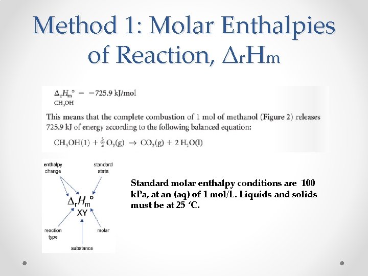 Communicating Enthalpy Changes Learning Expectations Communicate and ...