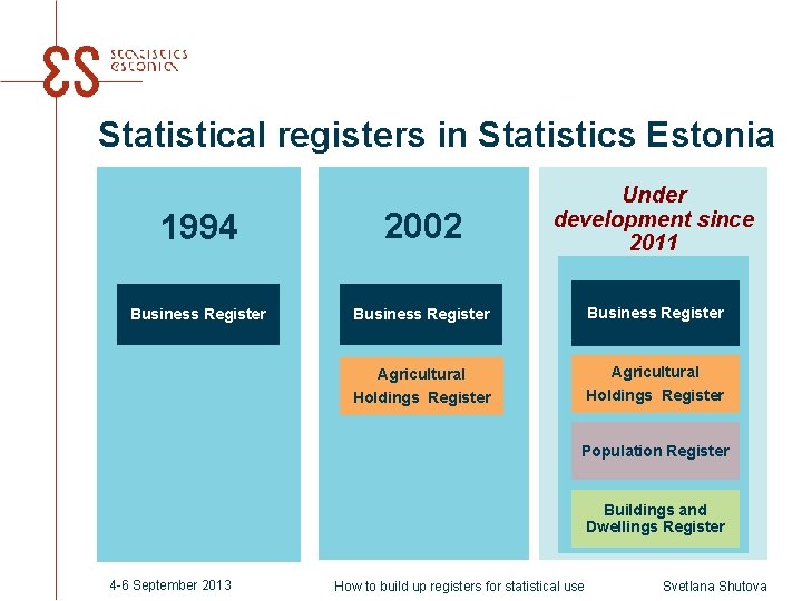 How to build up registers for statistical use