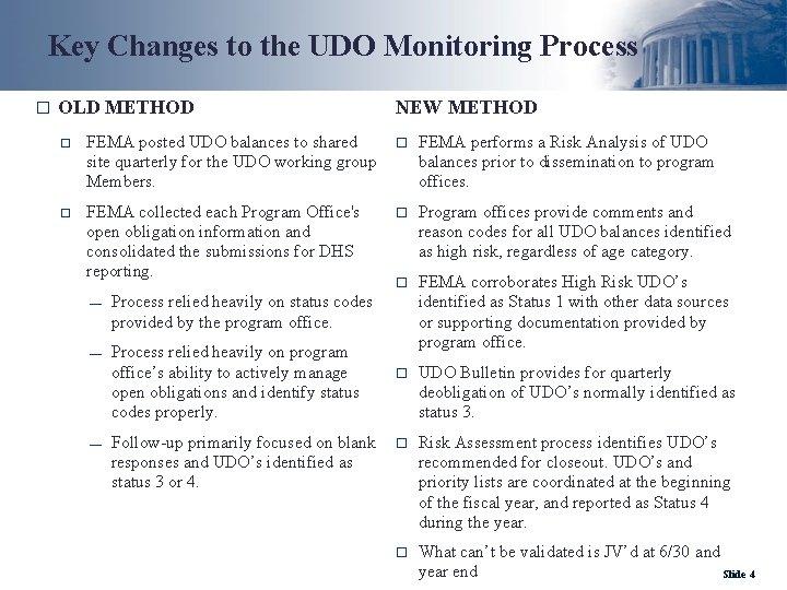 FEMAs Open Obligation Validation Process Sharon Gill October
