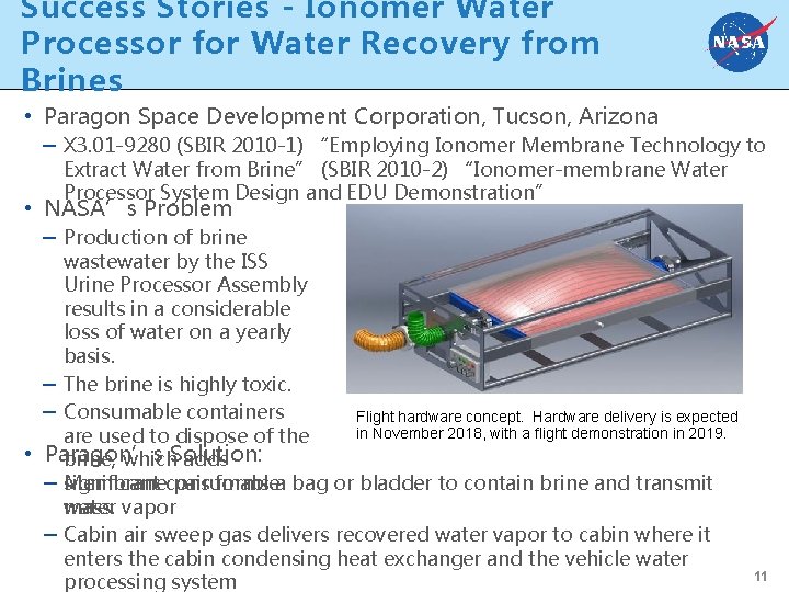 National Aeronautics and Space Administration Habitation Systems An