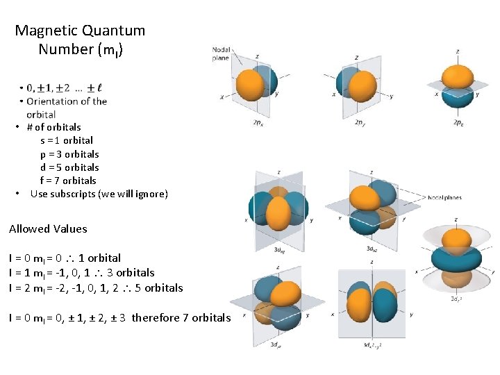 Chemistry 111 Chapter 3 d e Quantum Mechanics