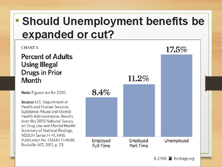 Economic Challenges Unemployment Inflation and Poverty Do Now