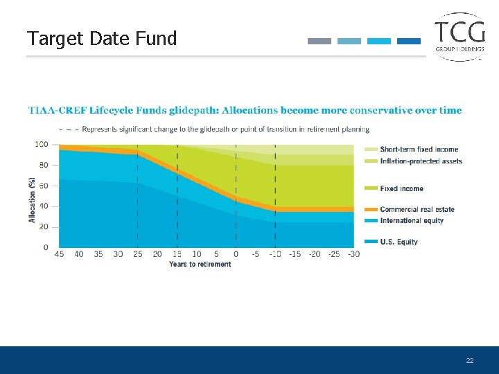 Educator Focused Retirement Introduction of TCG Group Holdings