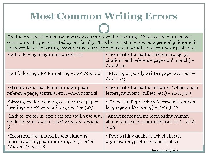 Most Common Writing Errors Graduate students often ask