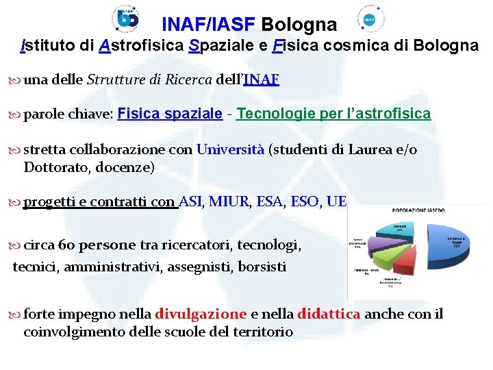 INAF IASF Bologna Istituto di Astrofisica Spaziale e
