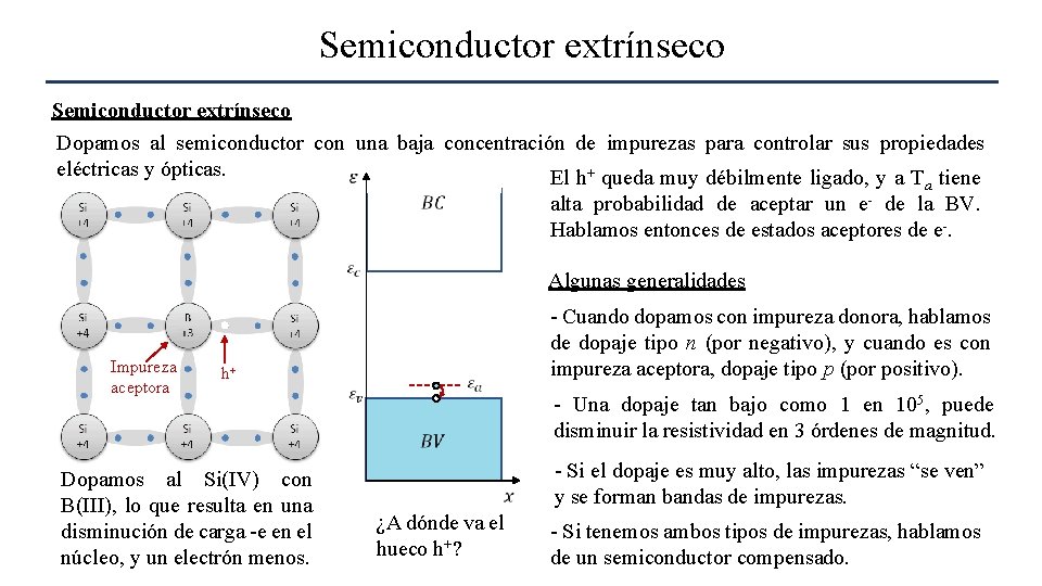 Estructura de la Materia 2 Clase 13 Teora