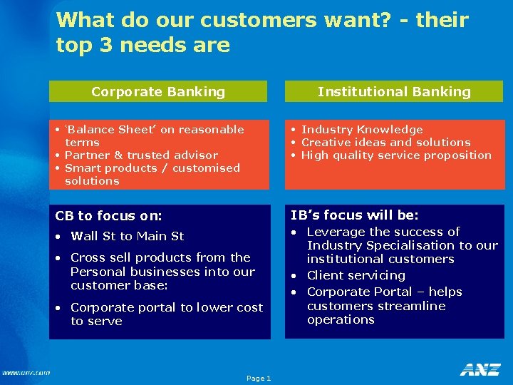 What do our customers want their top 3