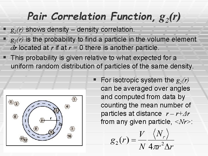 Topology of Supergranulation Pair Correlation Function g 2r