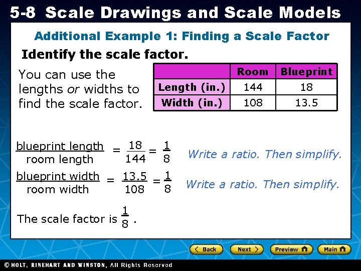5 8 Scale Drawings and Scale Models California