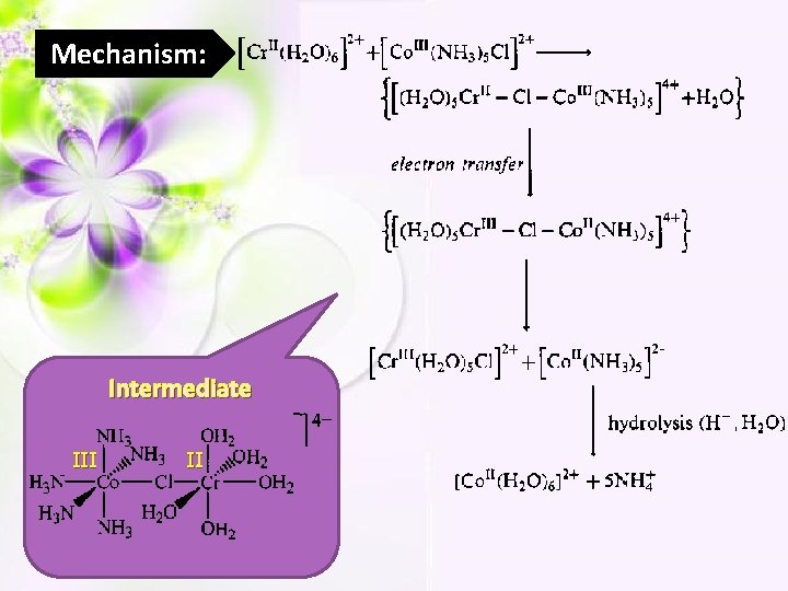 CHAPTER 1 Fundamentals of Electrode Reactions 1 ELECTRON