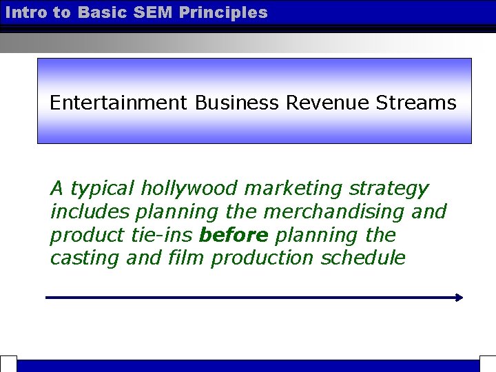 Lesson 3 3 The Financial Structure of Entertainment