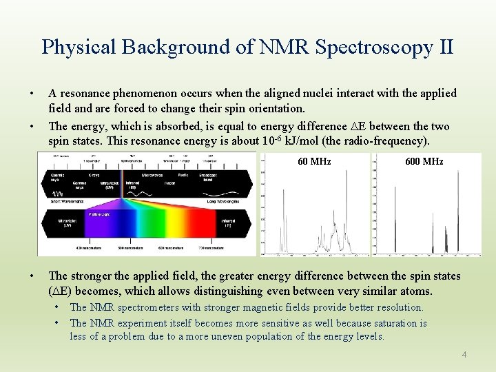 Introduction to NMR Spectroscopy Part I 1 Introduction
