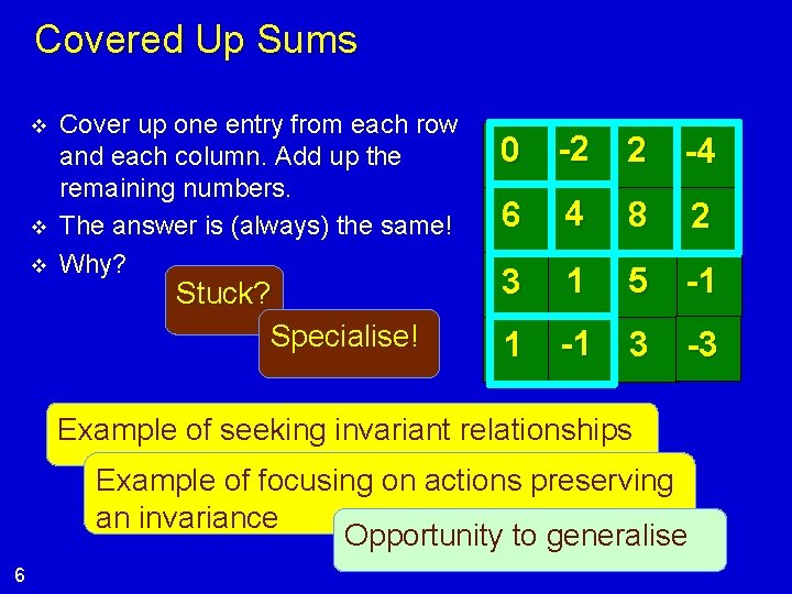 Promoting Mathematical Thinking Promoting Mathematical Reasoning John Mason