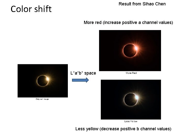 092617 Blending and Compositing Computational Photography Derek Hoiem
