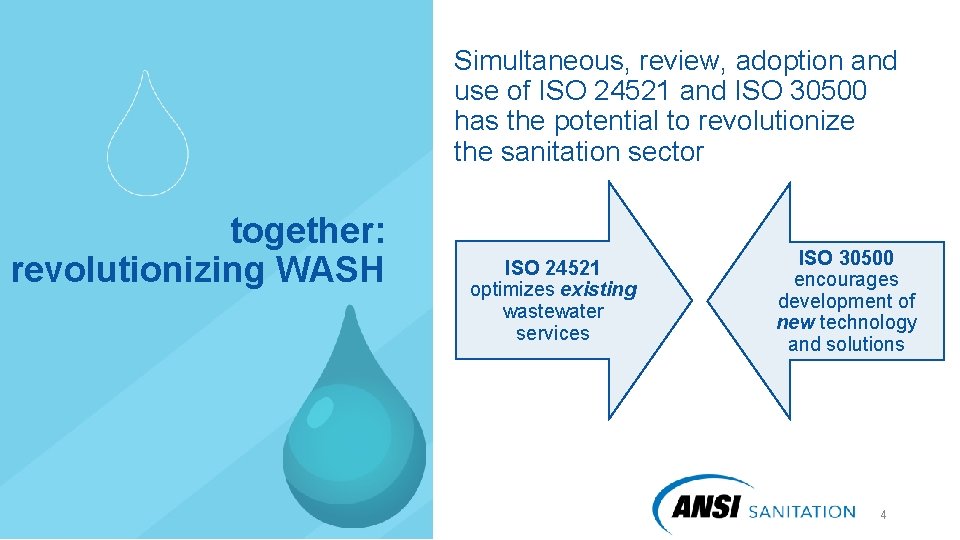 ISO 30500 ISO 24521 steps to engage the