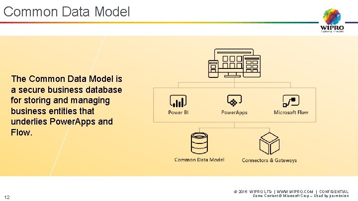 Overview Dynamics 365 Microsoft Flow Henry E Mc