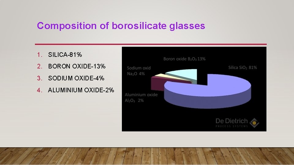 Glass By Dr S John Mary Glass 1