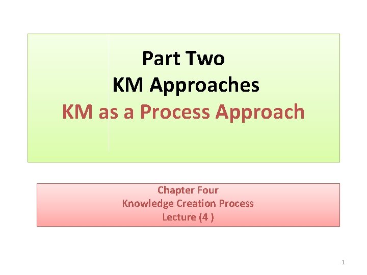 Part Two KM Approaches KM as a Process
