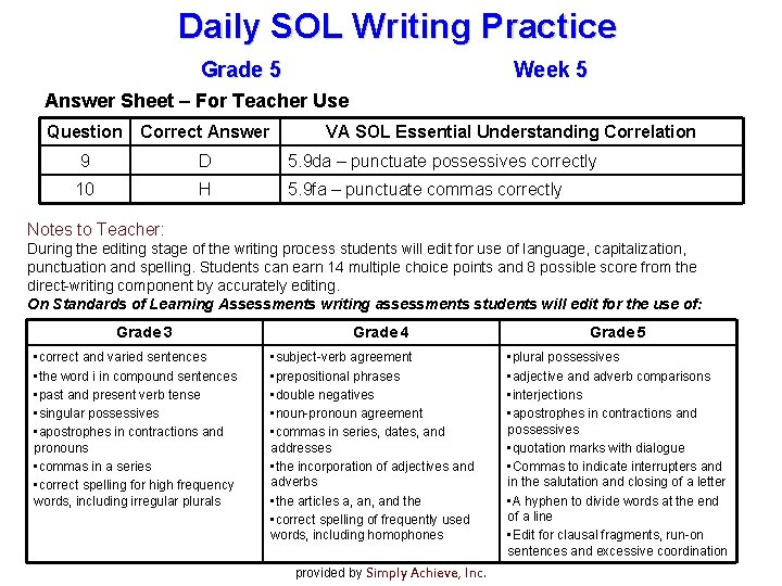Daily SOL Writing Practice Grade 5 Week 5