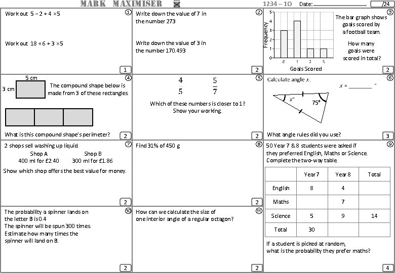 MARK MAXIMISER Work out 5 2 4 5
