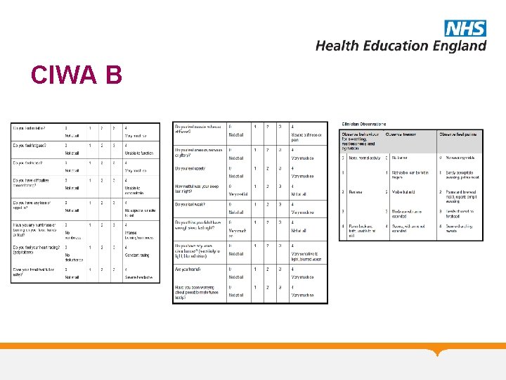 Substance Misuse Module Diagnosis and Management of People