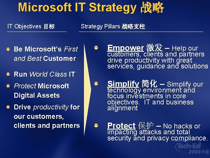 How Microsoft Business Systems IT drives user productivity