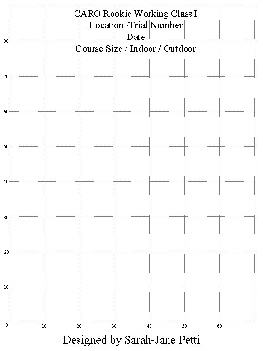 CARO Course Design Location Trial Number Date Course