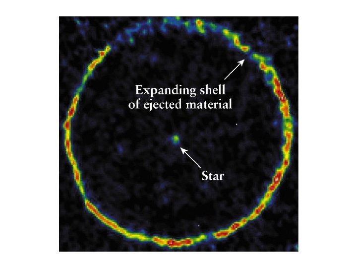 The Sun in the Red Giant Phase view