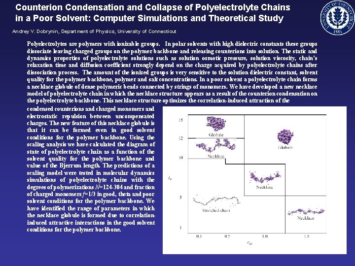 Counterion Condensation and Collapse of Polyelectrolyte Chains in