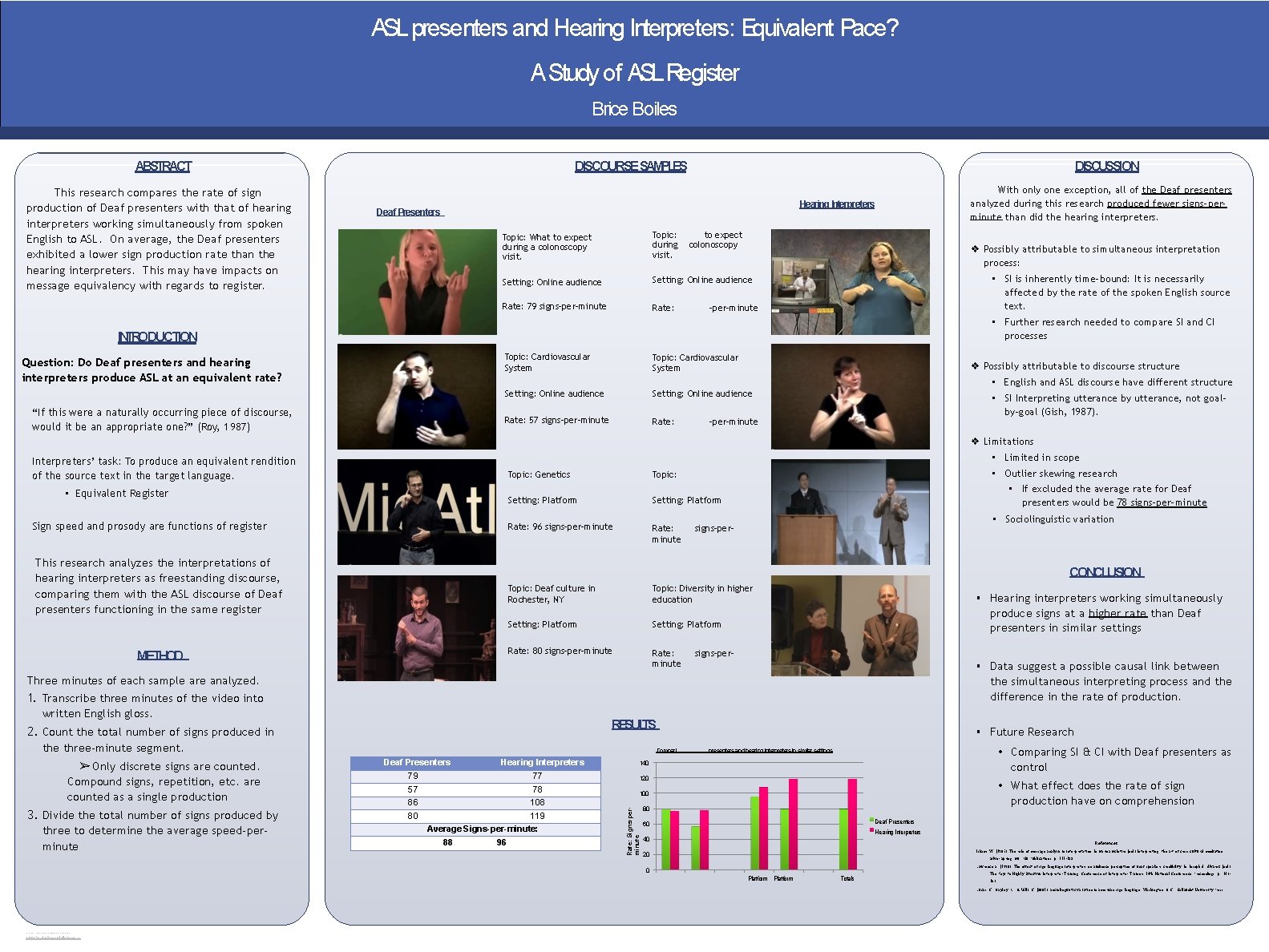 ASL presenters and Hearing Interpreters Equivalent Pace A