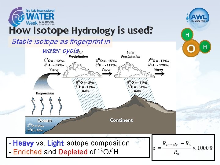 SpatioTemporal Distribution of Runoff and Recharge for Surface