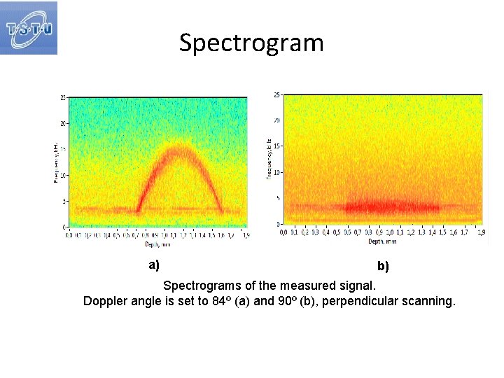 Doppler spectra broadening depending on absolute value of