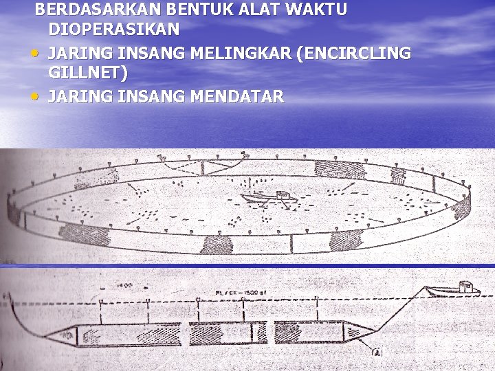 TEKNIK PENANGKAPAN IKAN DENGAN JARING INSANG GILLNET OLEH