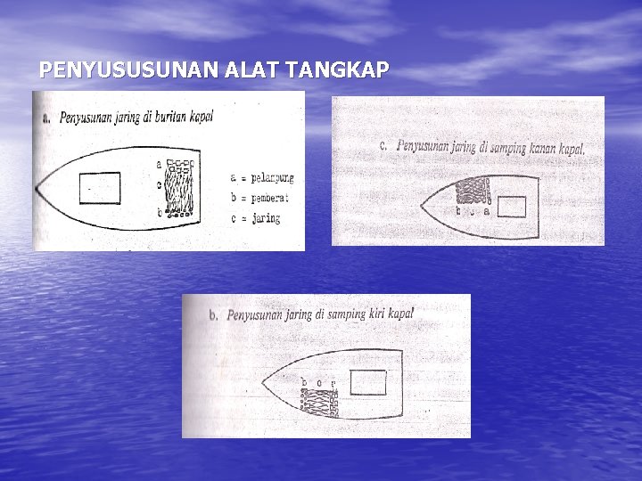 TEKNIK PENANGKAPAN IKAN DENGAN JARING INSANG GILLNET OLEH