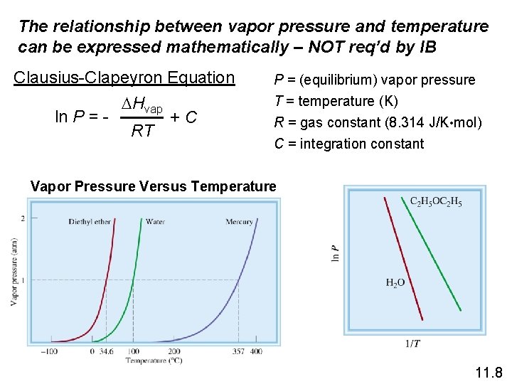 LiquidVapor Equilibrium Intermolecular Forces and Liquids and Solids
