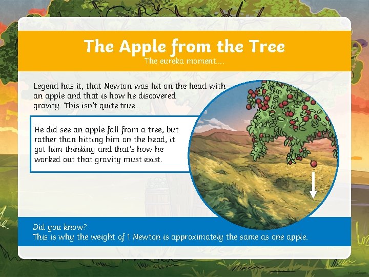Sir Isaac Newton The man behind it all